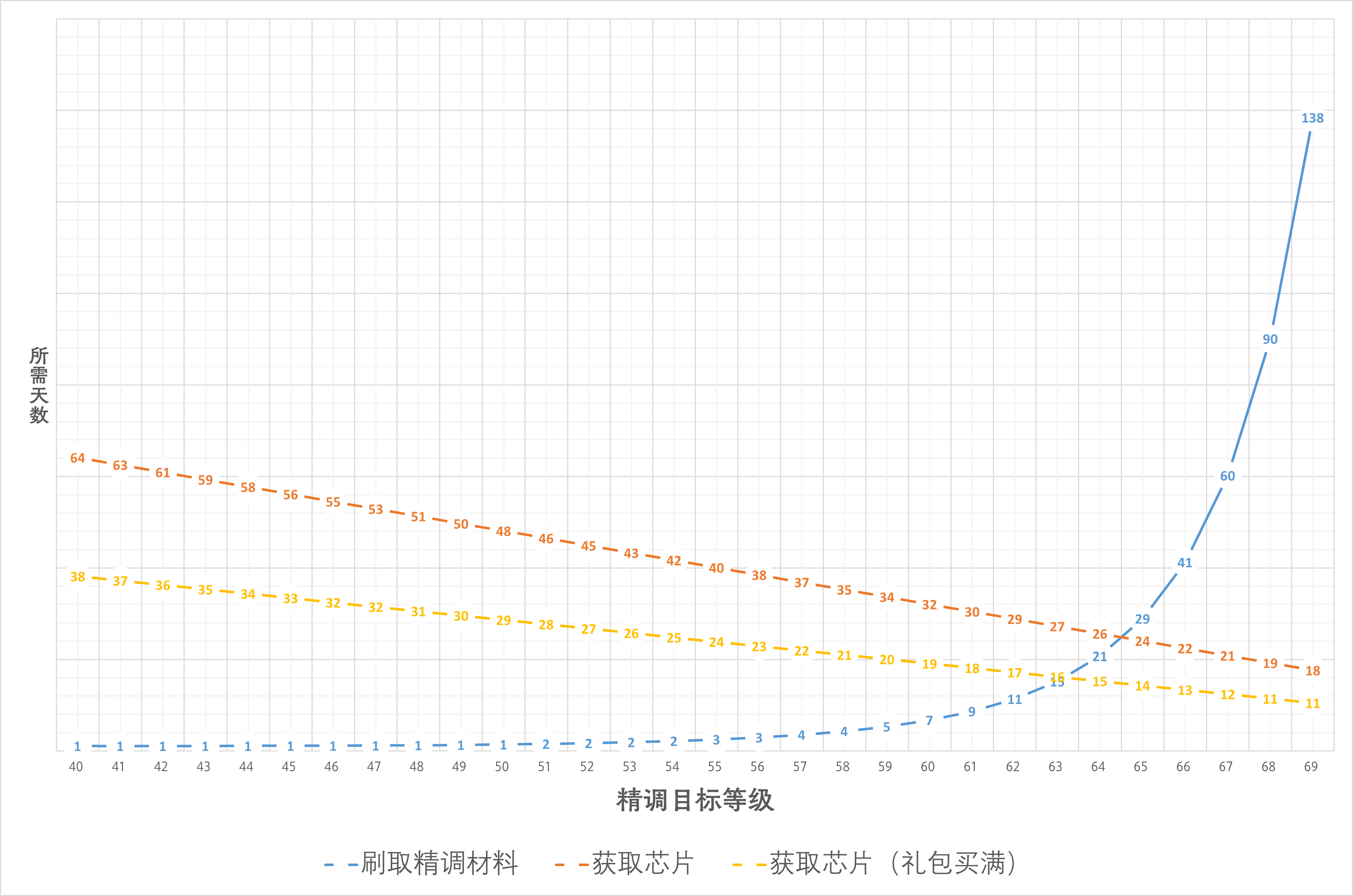 《少女前线2：追放》官方社区